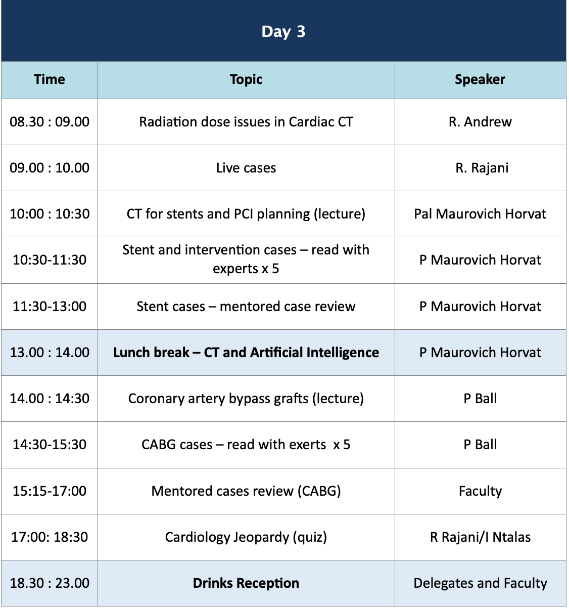 Program - Cardiac CT Academy – London CT Academy